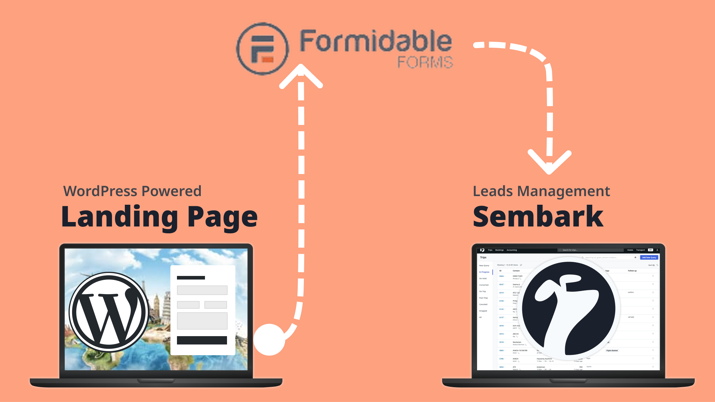 Wordpress Formidable Forms Leads Integration Travel Crm Software